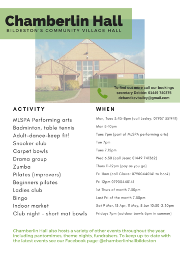 Bildeston Indoor Market, Chamberlin hall management committee - Ref ...